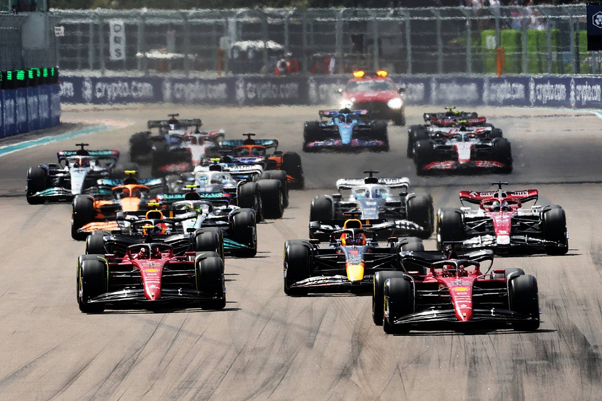 Fórmula 1 2023 - Equipes, pilotos e calendário » Arena Geral